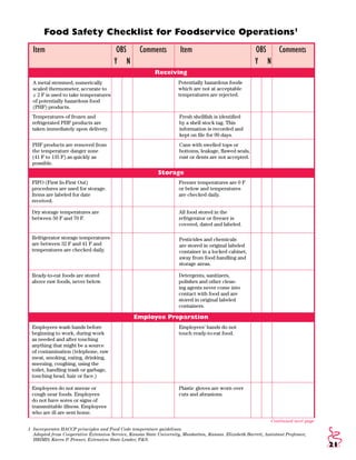 Food safety basics a reference guide for foodservice operators | PDF