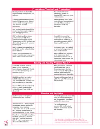 Food safety basics a reference guide for foodservice operators | PDF