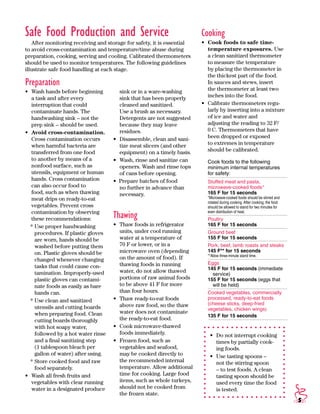 Food safety basics a reference guide for foodservice operators | PDF