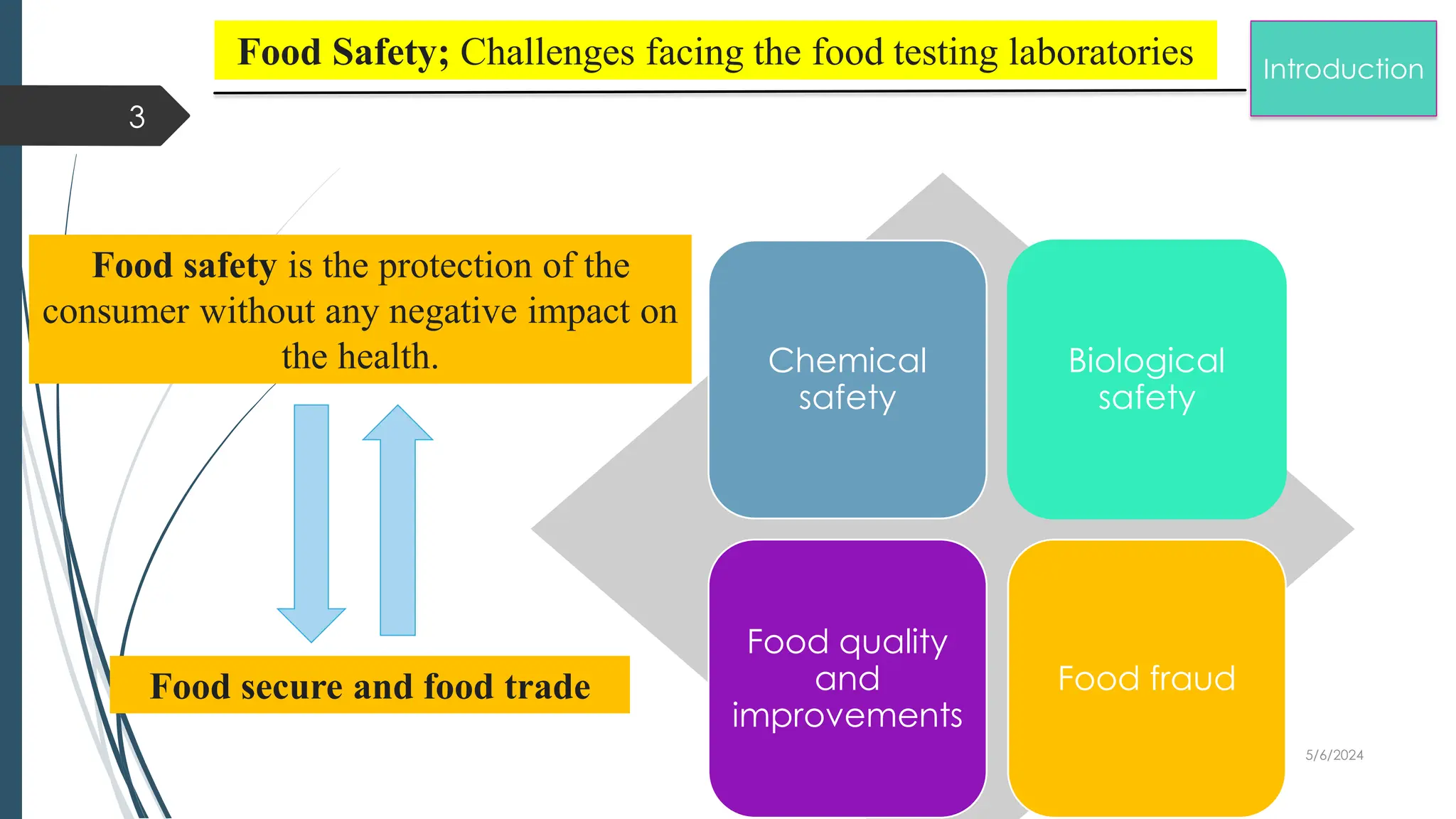 Food safety_Challenges food safety laboratories_.pdf