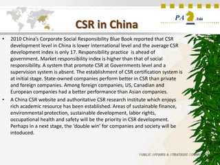 Food Safety & CSR in China_2010 | PDF