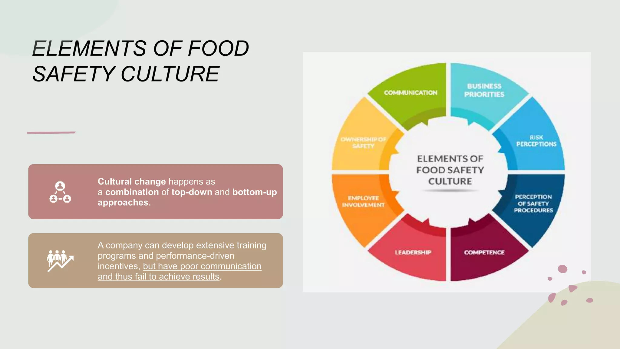 FOOD SAFETY CULTURE.pptx