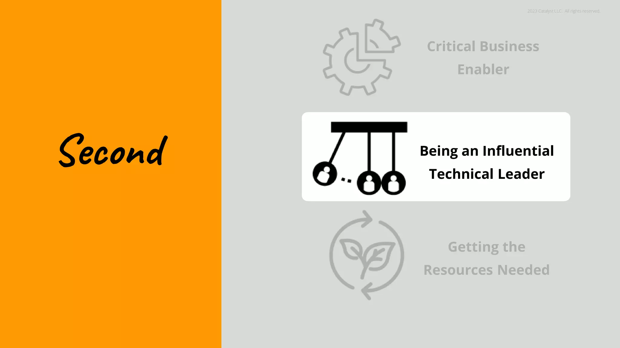 Food Safety Culture: Breaking Down Silos Using Influence | PPT