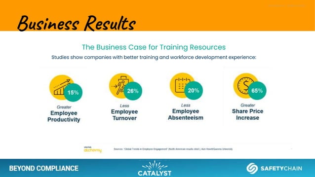 Food Safety Culture: Breaking Down Silos Using Influence | PPT