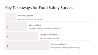 Food Safety Essentials - Micro Learning Presentation | PPTX
