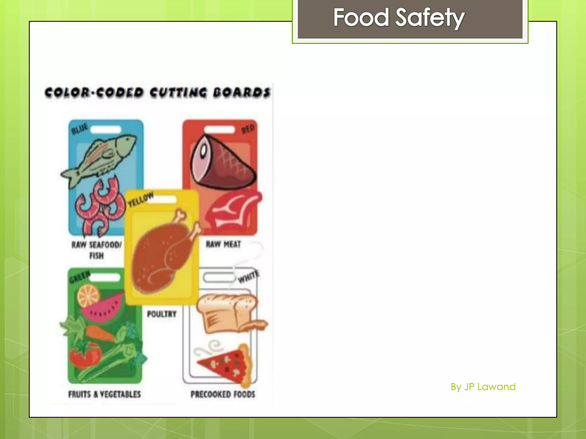 Food safety | PPTX