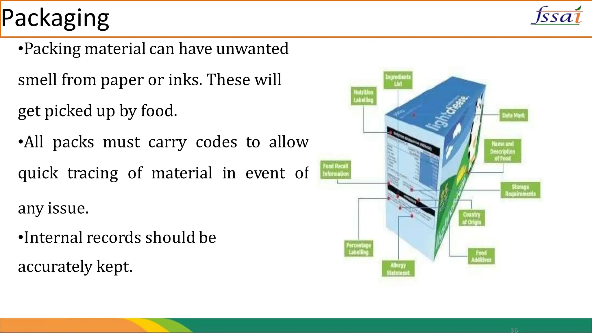 Food Safety & GMP in Bakeries (1).pptx