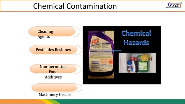 Food Safety & GMP in Bakeries (1).pptx