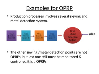 food safety hazads for any organization in food supply chain | PPT