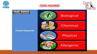 Food safety hazards | PPTX
