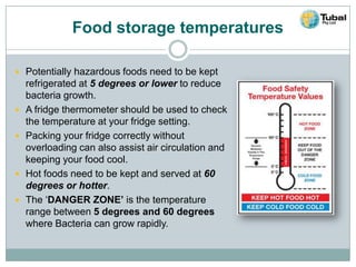 Food safety hygiene | PPTX