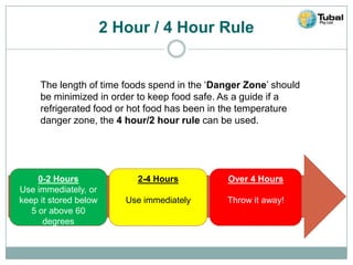 Food safety hygiene | PPTX