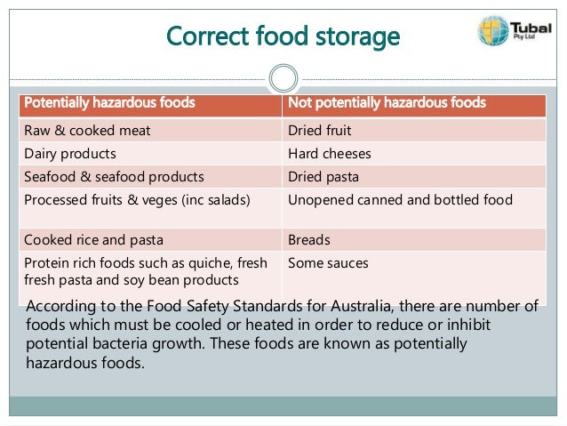 Safe Food Handling Rules
