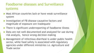 Food Safety in African Countries_2015 | PPT