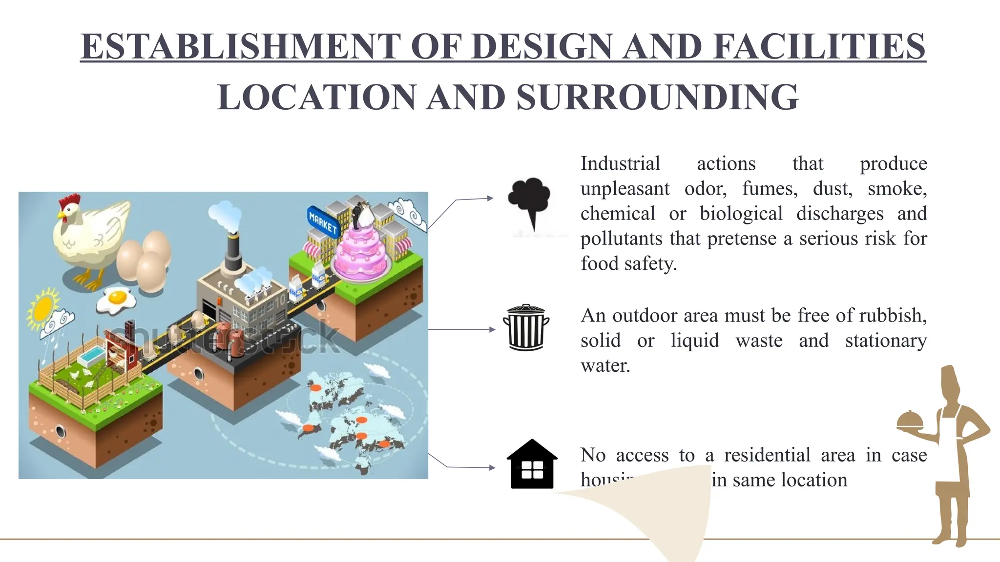 food safety in bakery industry, HACCP, Hazards, food safety system. | PPTX