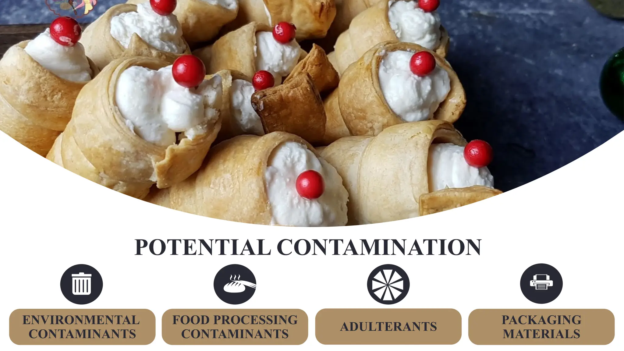 food safety in bakery industry, HACCP, Hazards, food safety system. | PPTX