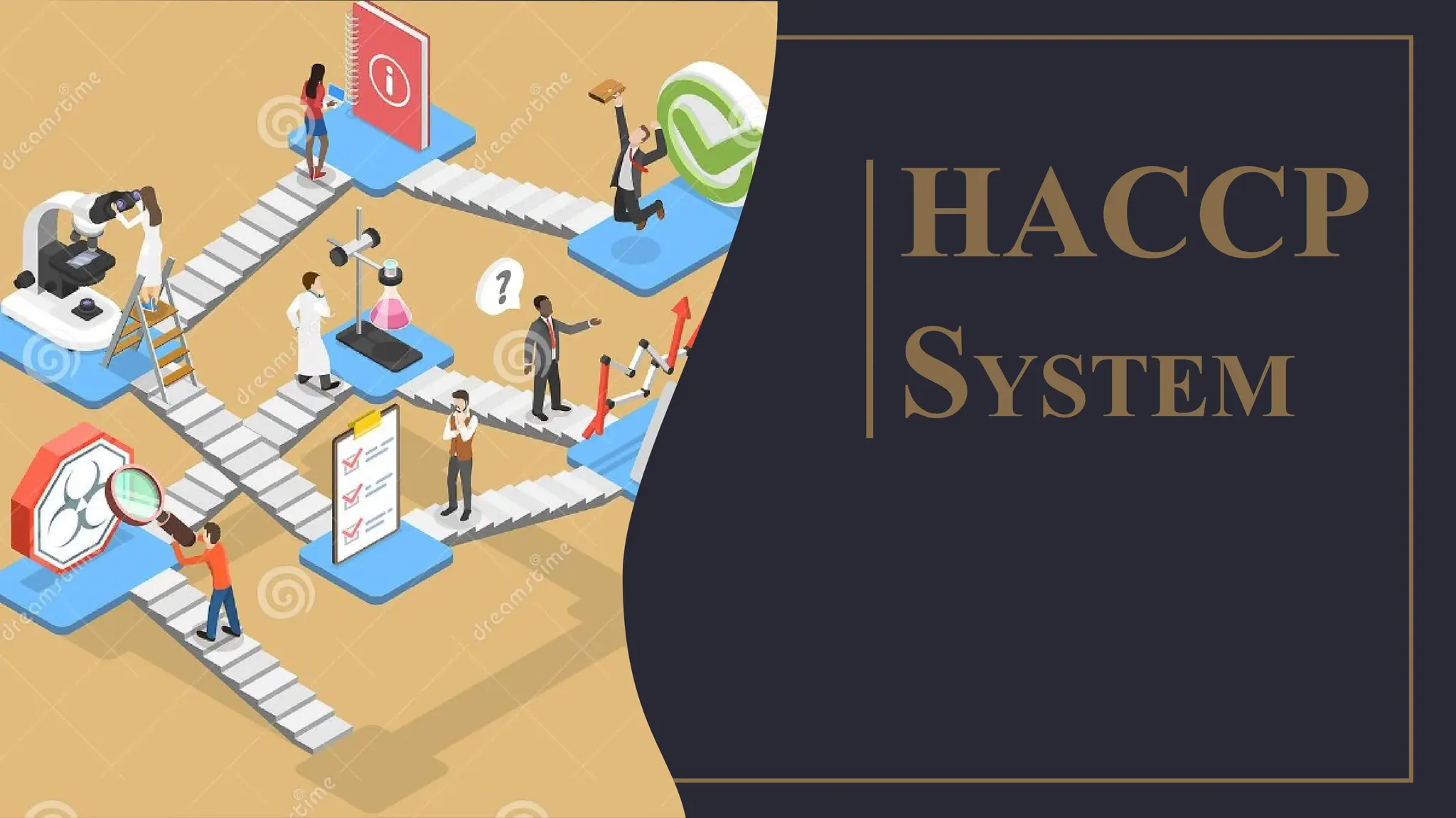 food safety in bakery industry, HACCP, Hazards, food safety system ...