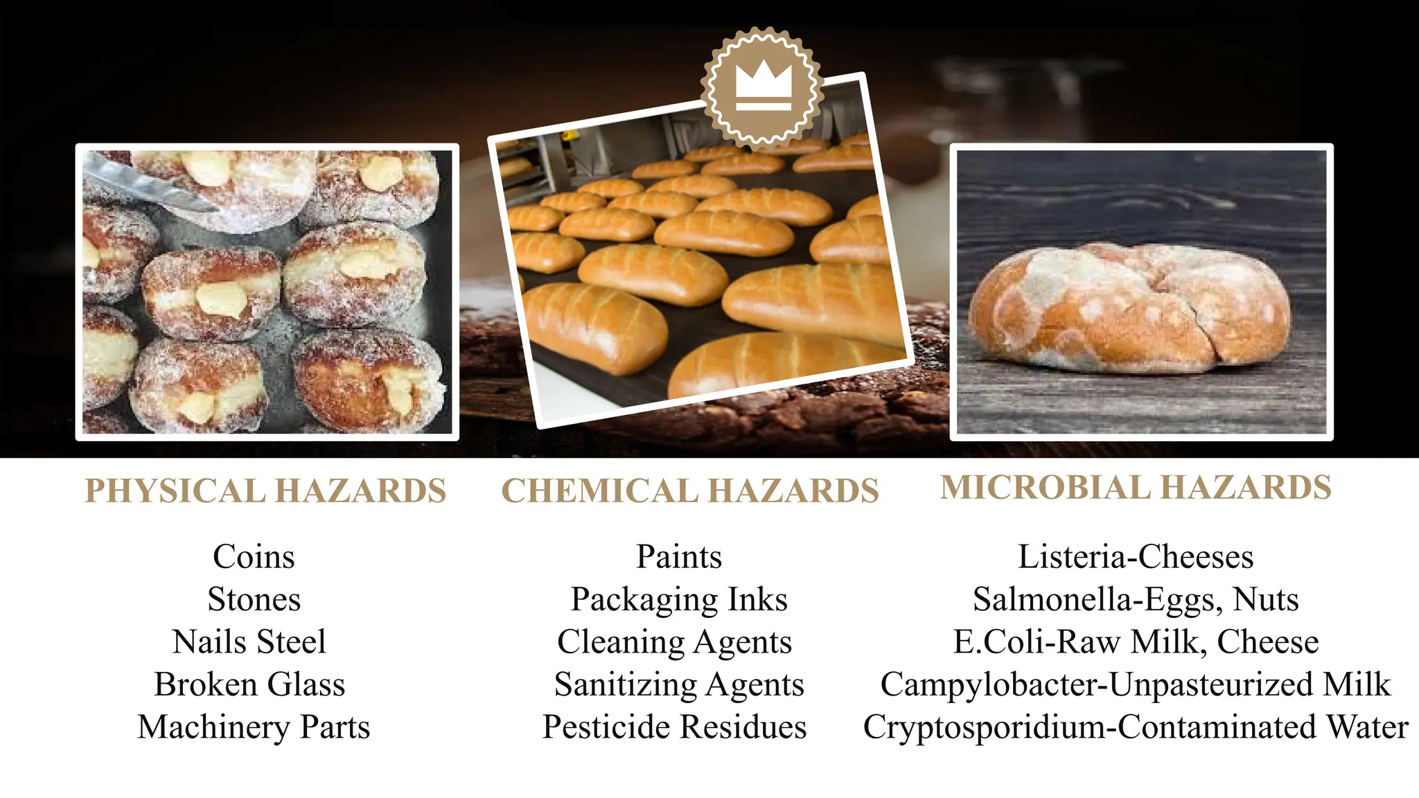 food safety in bakery industry, HACCP, Hazards, food safety system. | PPTX