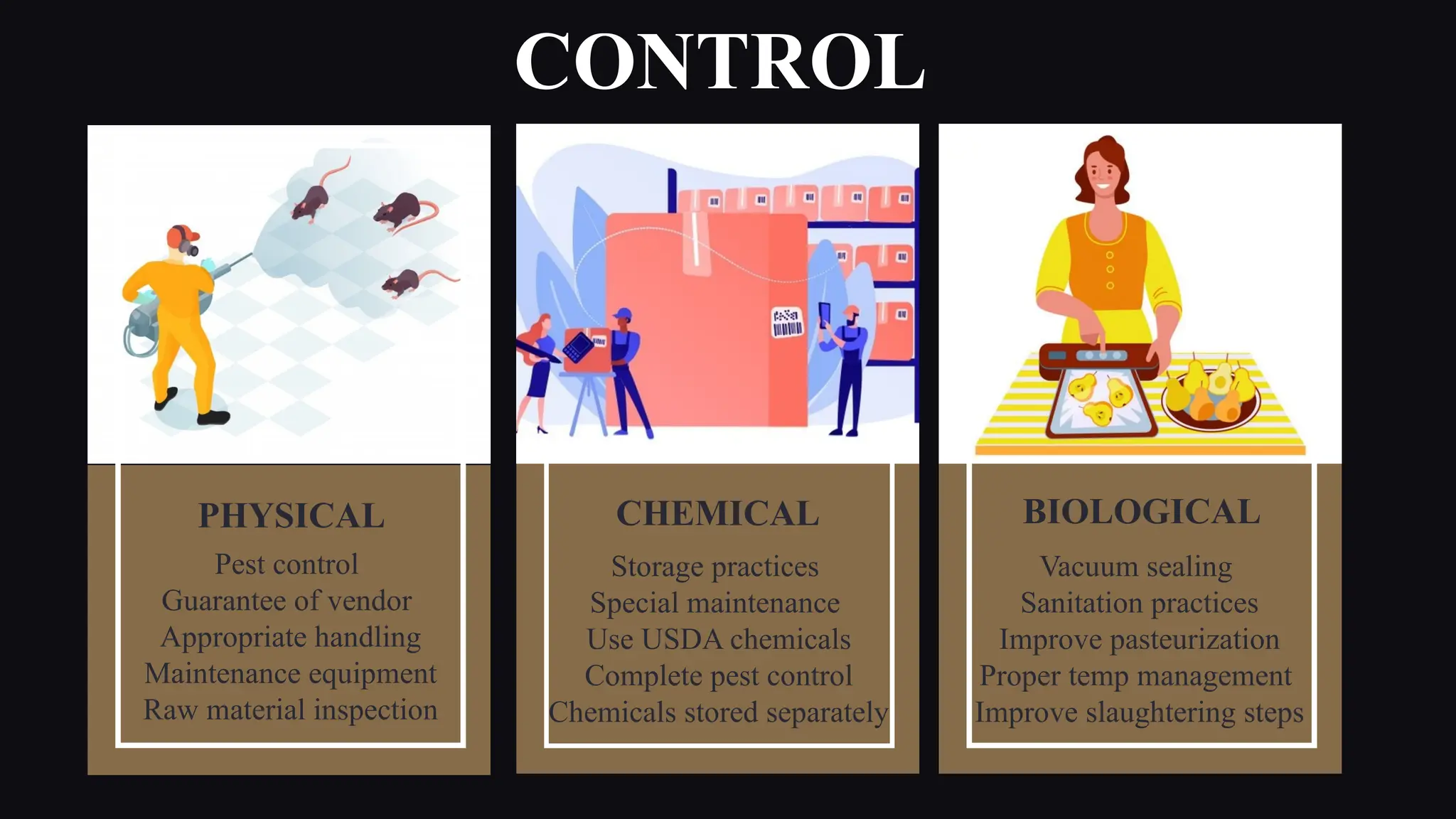 food safety in bakery industry, HACCP, Hazards, food safety system. | PPTX