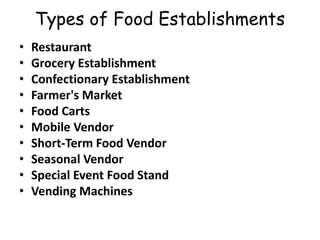 Food safety Managementsystem, indian perspective | PPTX