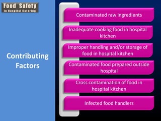 Food safety in hospital | PDF