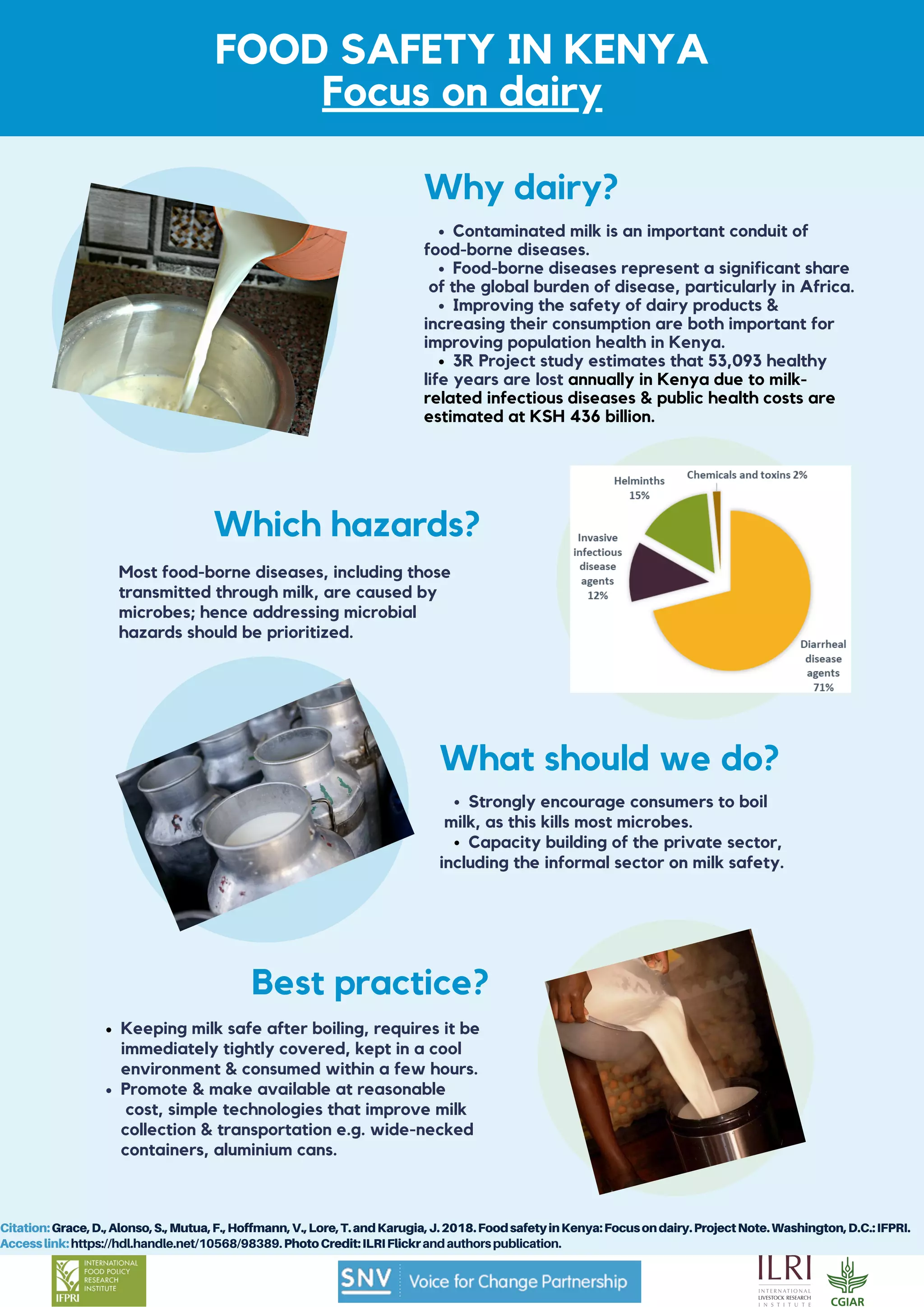 Food safety in Kenya: Focus on dairy | PDF