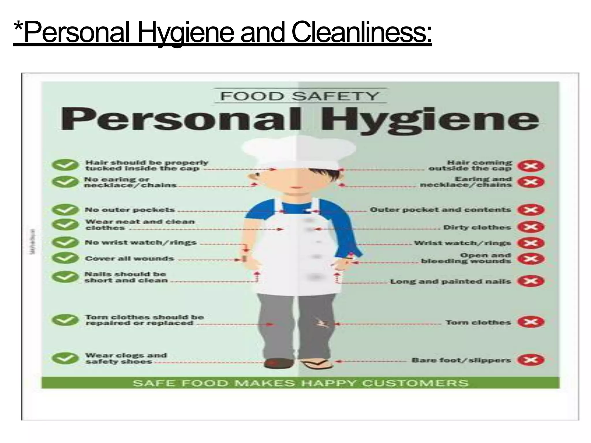 Food safety introduction | PPTX