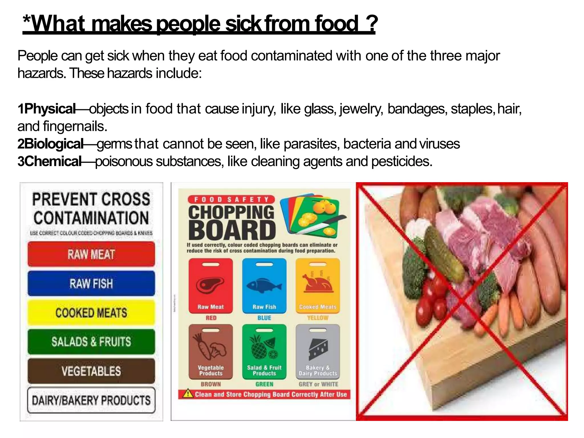 Food safety introduction | PPTX