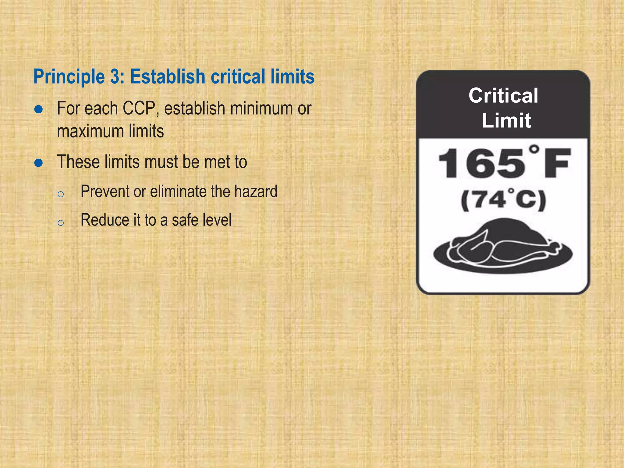 FOOD SAFETY MANAGEMENT SYSTEM PPT. | PPTX