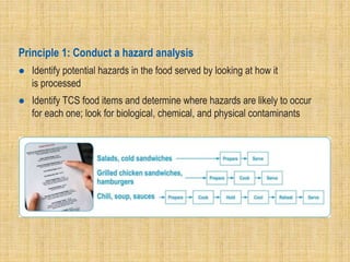 FOOD SAFETY MANAGEMENT SYSTEM PPT. | PPTX