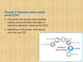 FOOD SAFETY MANAGEMENT SYSTEM PPT. | PPTX
