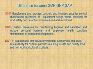 FOOD SAFETY MANAGEMENT SYSTEM PPT. | PPTX