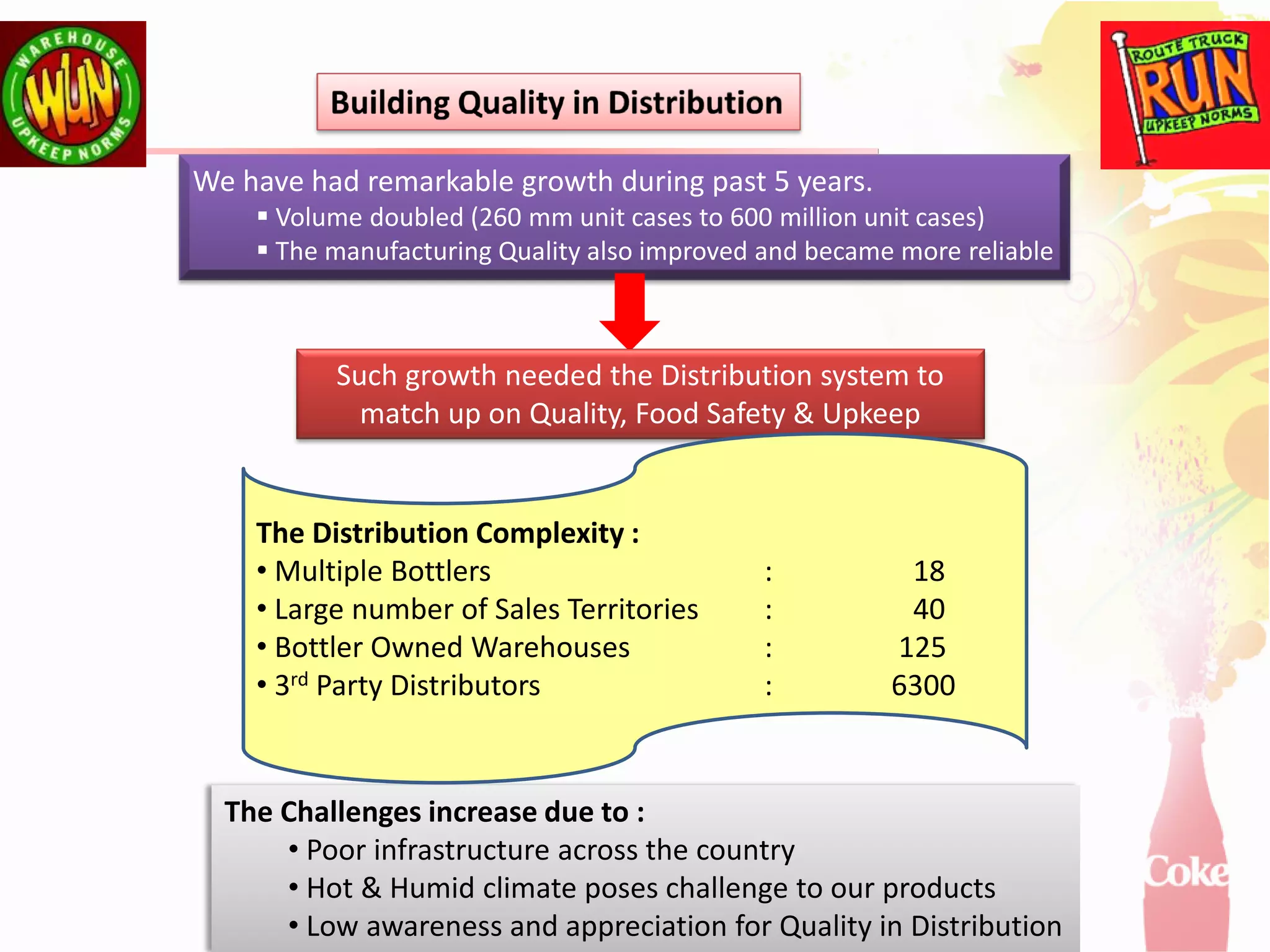 Food Safety Management in Coca Cola (India)_2012 | PDF