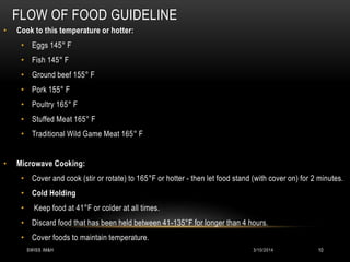 Food safety management system for fast food chain | PPTX