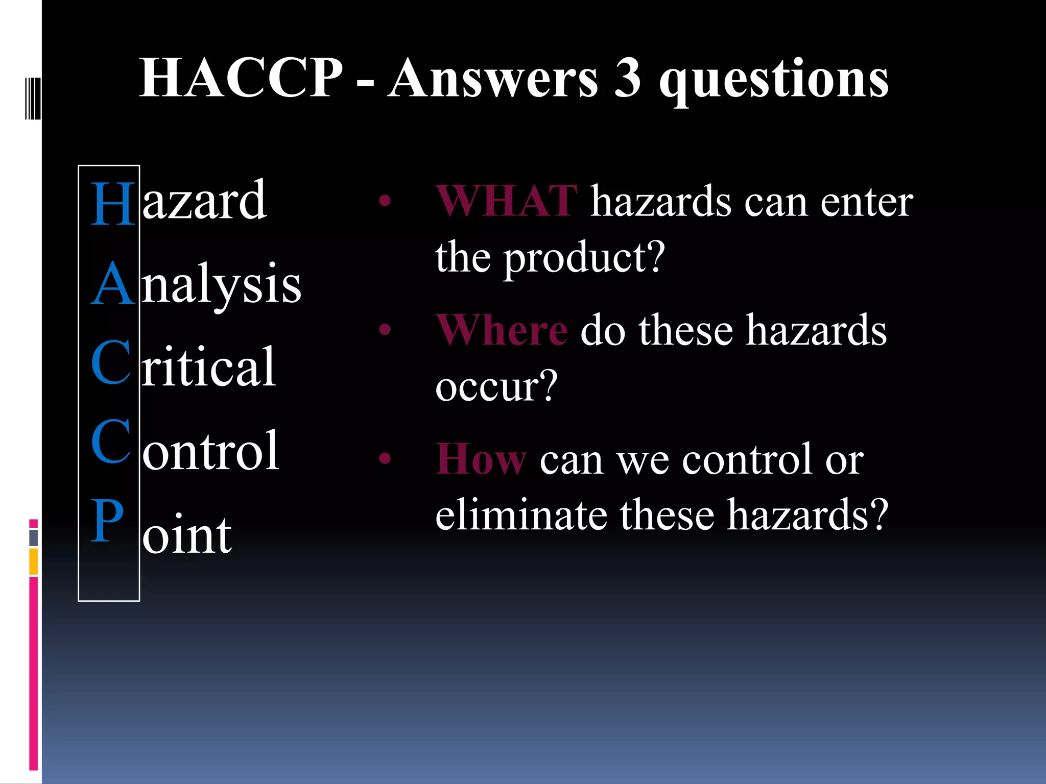 Food Safety Management Systems (FSMS) | PPTX