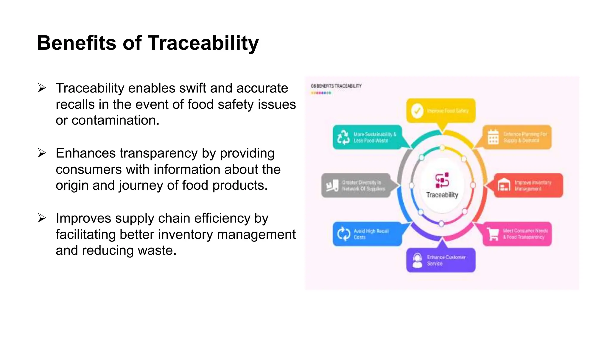 Food Safety Management Systems (FSMS) And Traceability.pptx