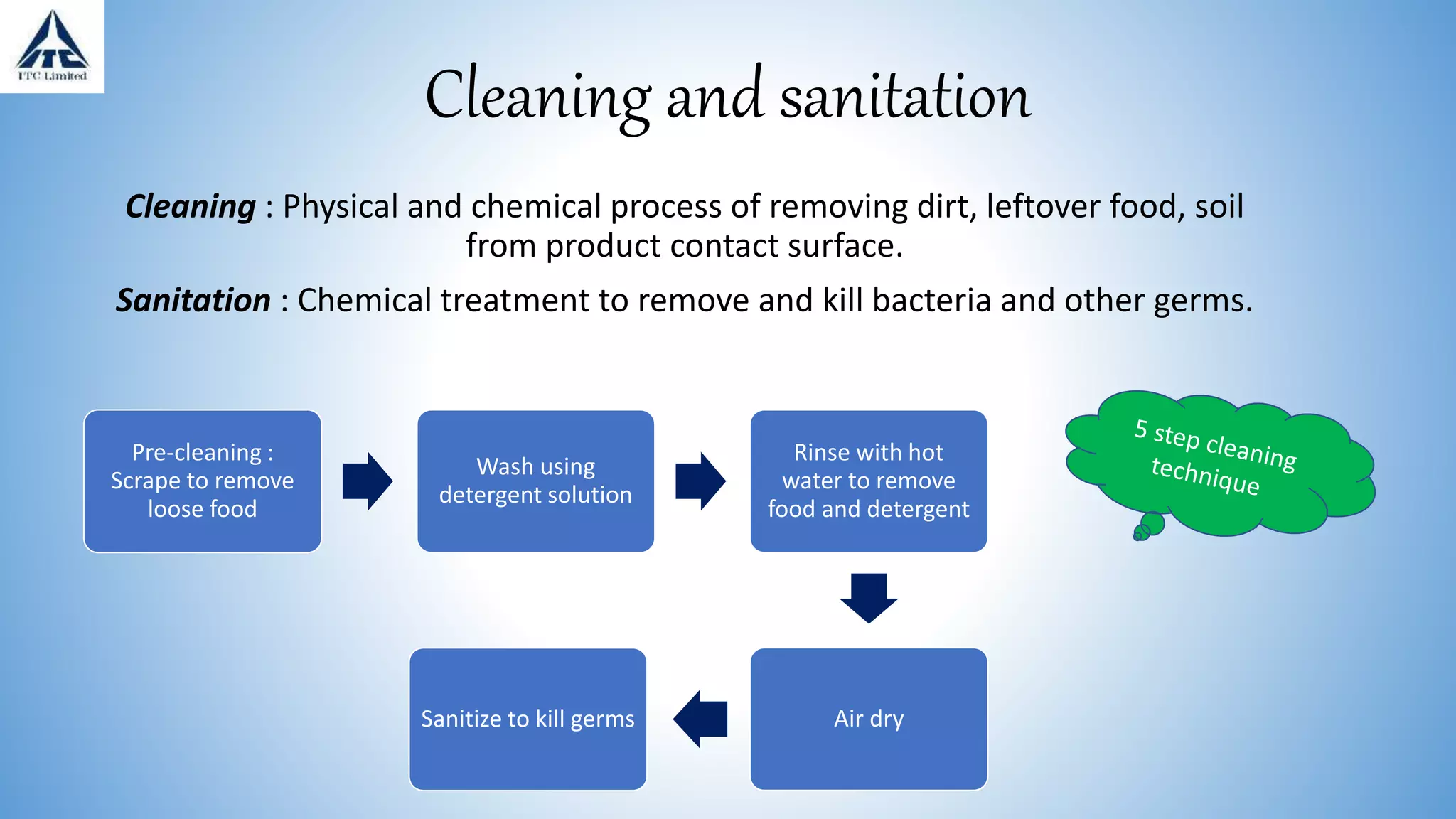 Food safety , OPRP, CCP.pptx