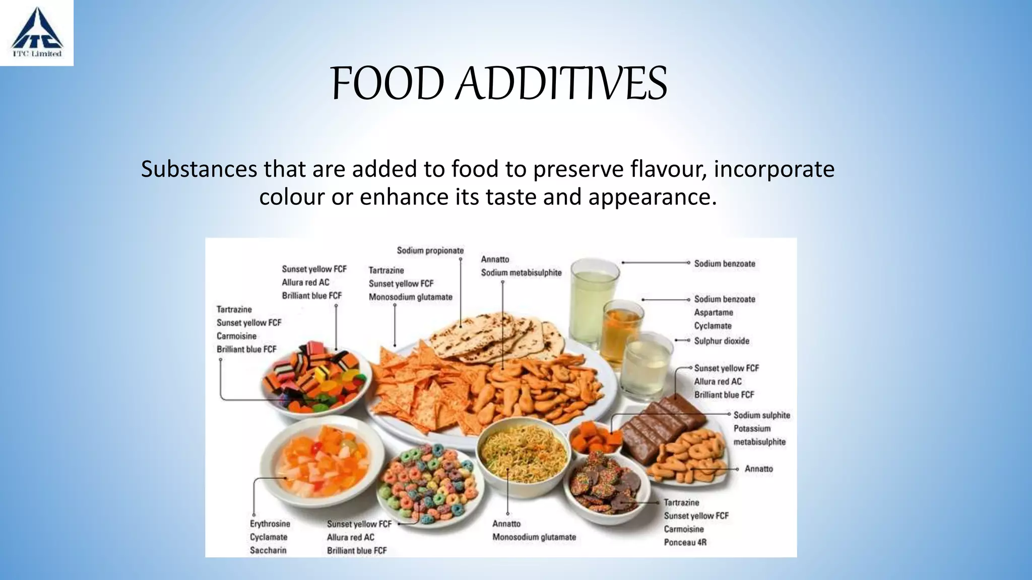 Food safety , OPRP, CCP.pptx