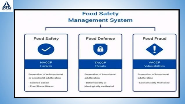Food safety , OPRP, CCP.pptx | Allergies | Diseases and Conditions