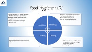 Food safety , OPRP, CCP.pptx