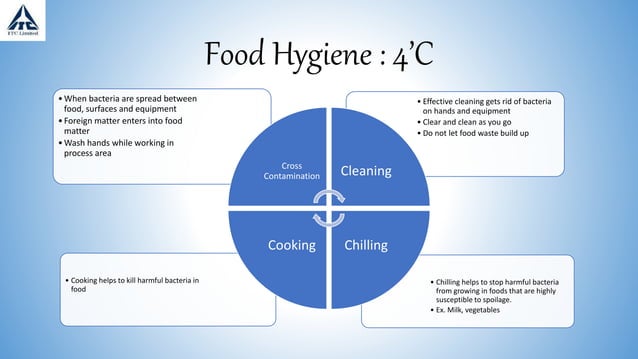 Food safety , OPRP, CCP.pptx | Allergies | Diseases and Conditions