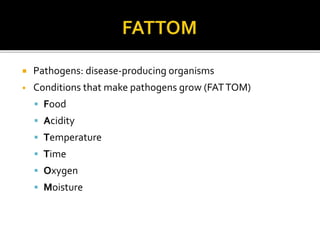 Food Safety PowerPoint-1.pptx