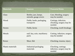 Food safety presentation new | PPTX
