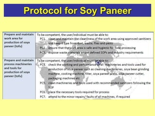 Food safety protocols for soymilk and soy paneer production | PPT