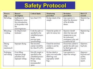 Food safety protocols for soymilk and soy paneer production | PPT