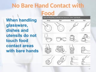 food_safety_sanitation basic introduction to food | PPT