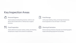 Food Safety Self-Inspection with eAuditor Audits & Inspections | PDF