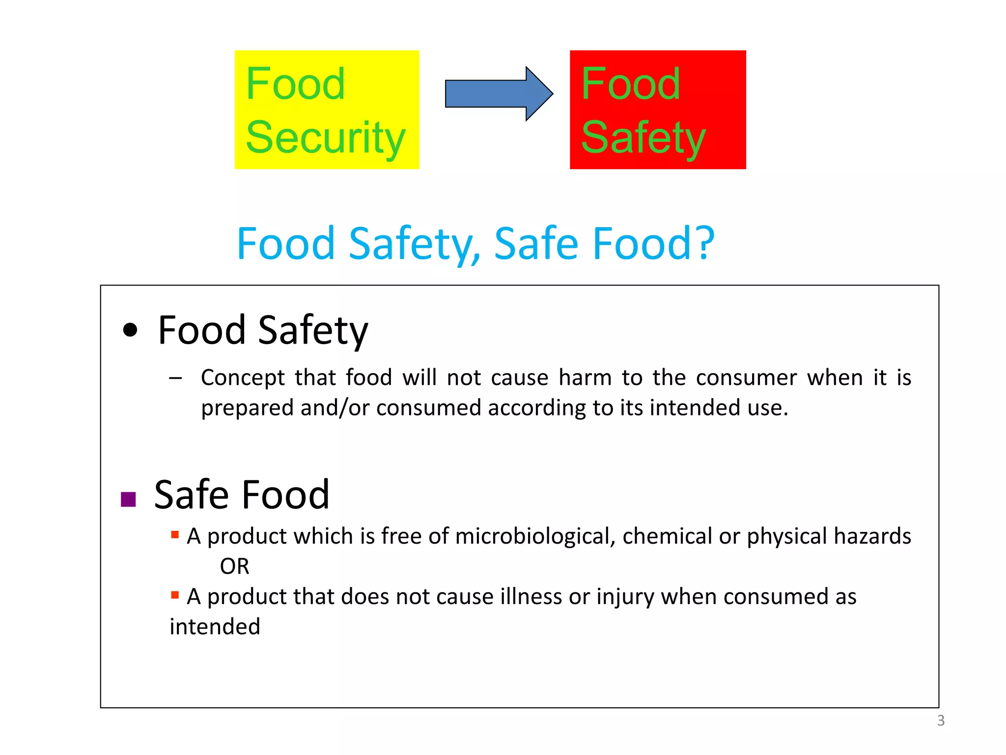 Food safety standards and certifications | PDF