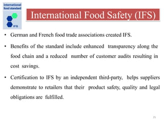 Food Safety Standards and Certifications.pptx