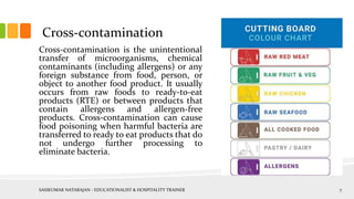 FOOD SAFETY AWARENESS.pdf